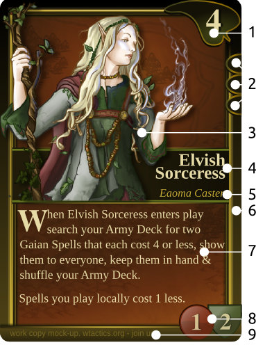 File:Cardlayout.jpg - Arcmage Wiki